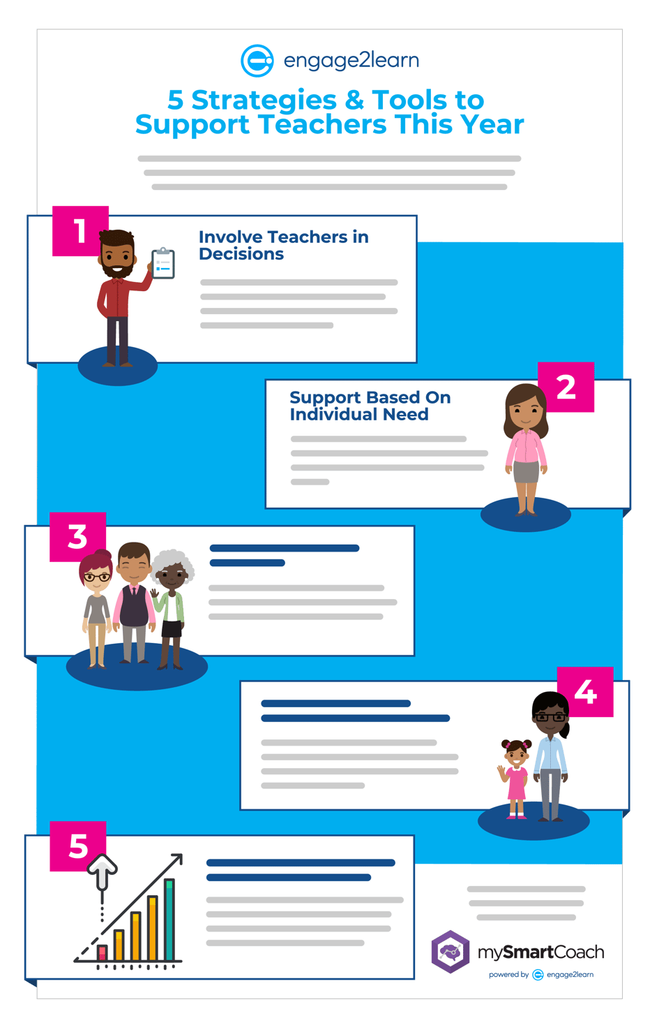 5 Strategies & Tools to Support Your Teachers This Year