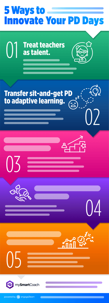 Infographic: 5 Ways to Innovate Your Professional Development Days