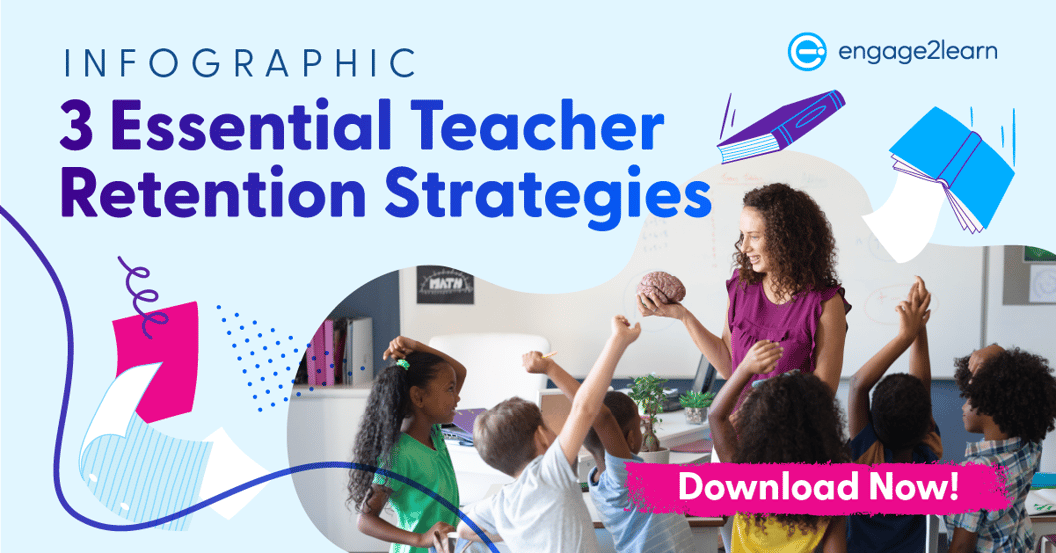 The 5 Love Languages in the Classroom