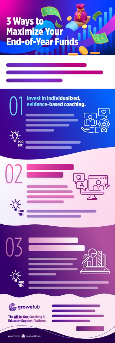 Infographic: 3 Ways to Maximize Your End-of-Year Funds
