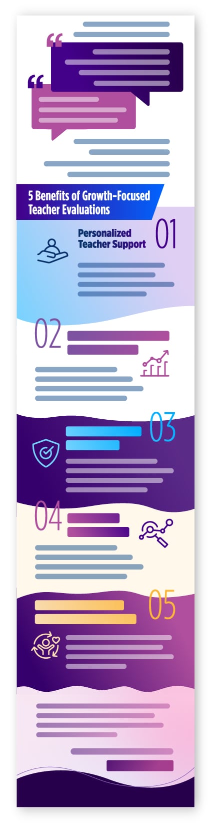 Infographic: 5 Benefits of Growth-Focused Teacher Evaluations