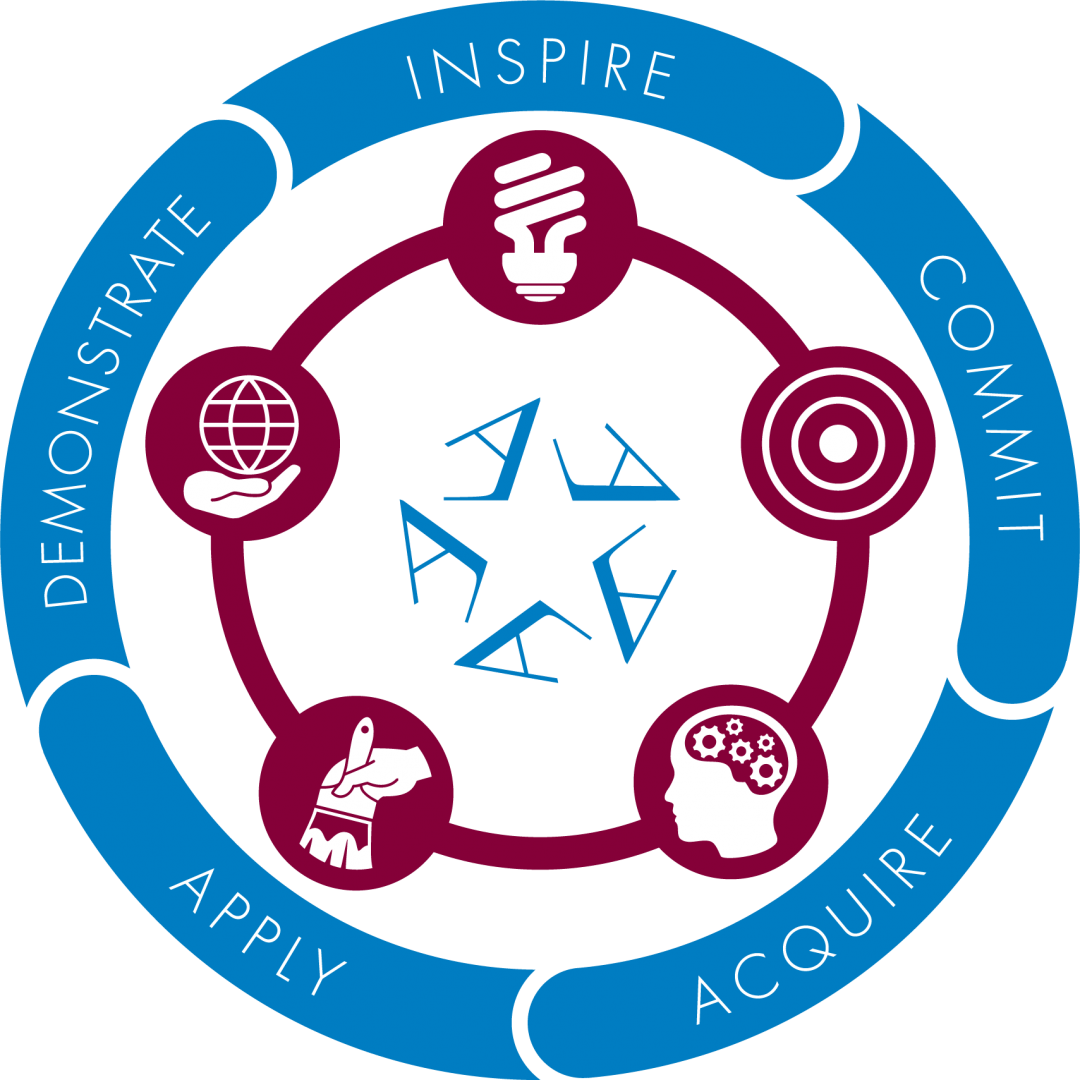 Distance Learning that Increases Engagement and Equity | engage2learn