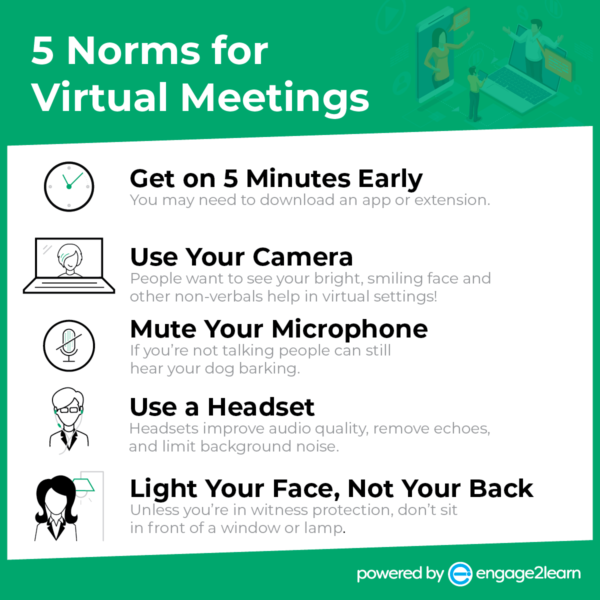 5 Norms for Virtual Meetings Infographic | engage2learn