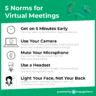 5 Norms for Virtual Meetings Infographic | engage2learn