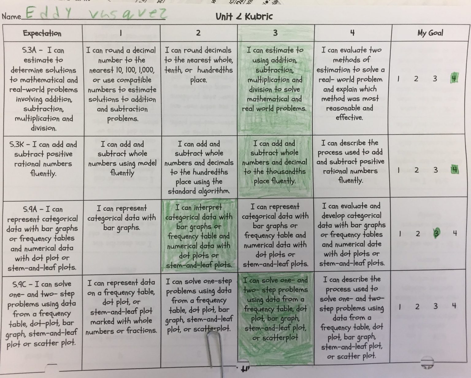 Is it Time to Revolutionize the Grading System? | engage2learn