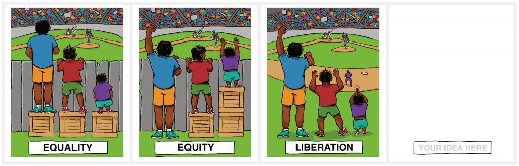 Creating Equity by Closing the Learner Experience Gap | engage2learn