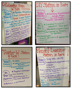 A Beginner’s Guide to Blended Learning