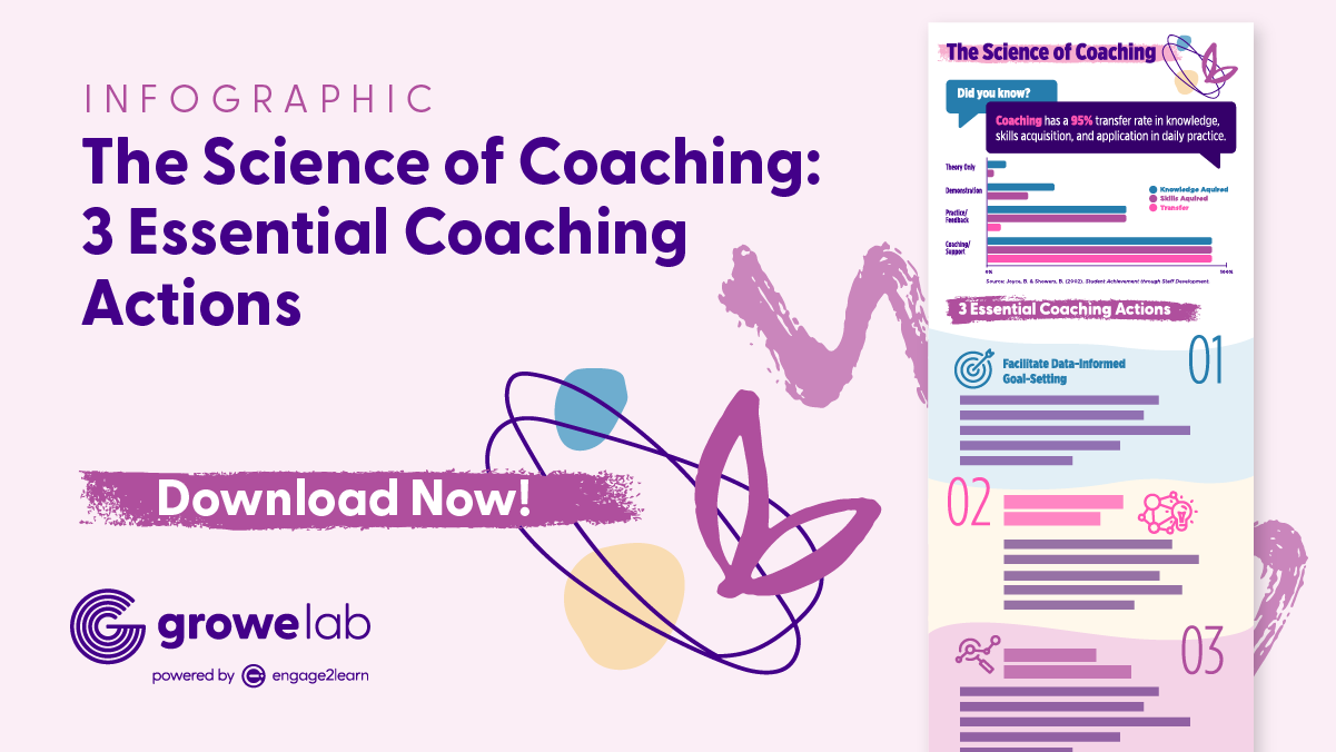 The Talent Development Partner for Public Schools | engage2learn